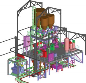Top Quality Auxiliary Equipment for Your Core Solution Needs